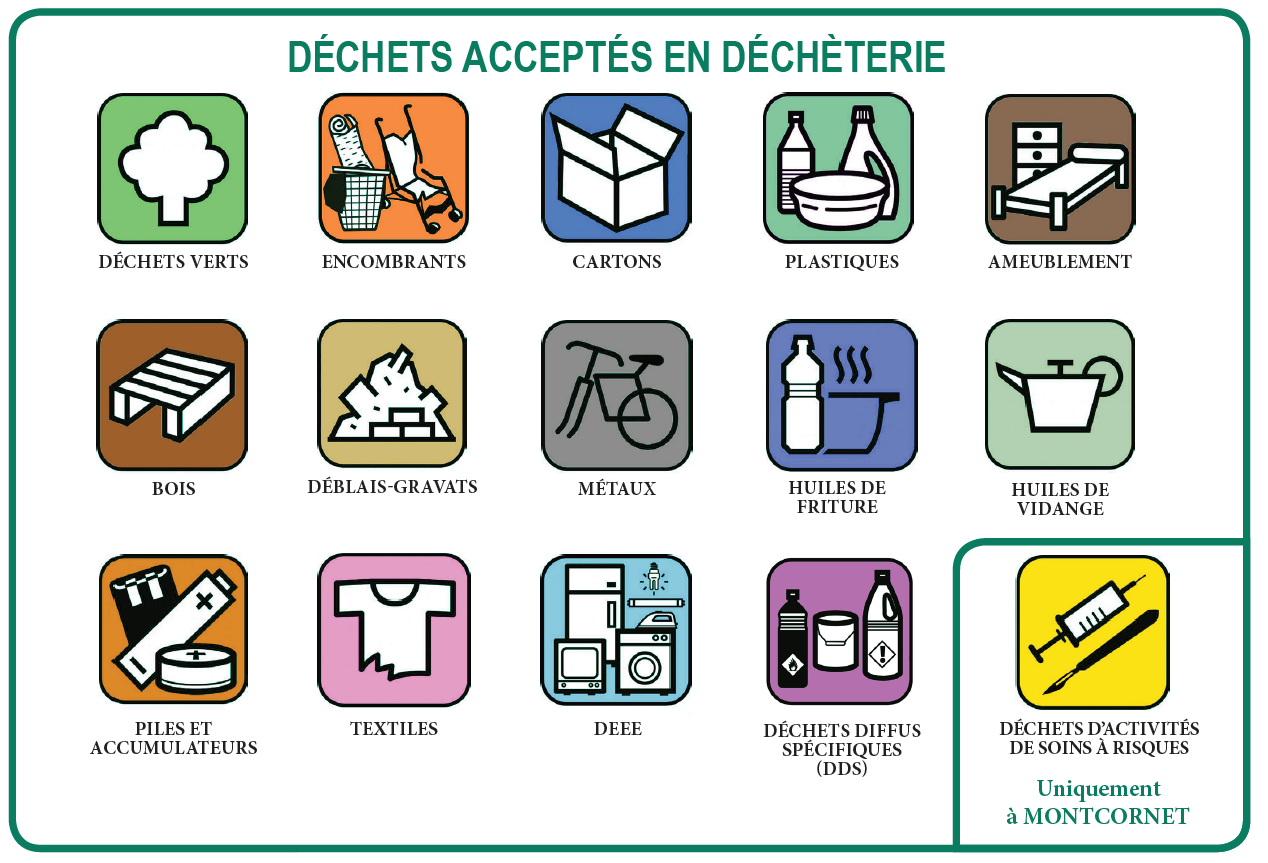 Déchetteries – Les Portes de la Thiérache